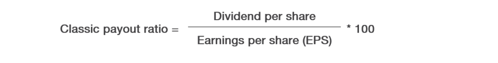 Payout Ratios: CAPEX-Heavy Industries and REITs